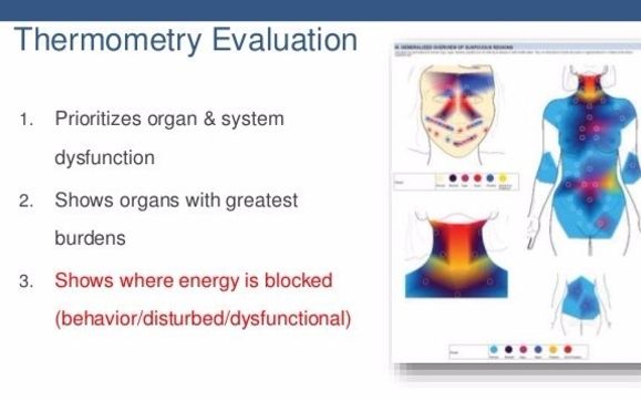 EVOX: Perception Reframing through Voice Mapping by Wellness Empowered ...