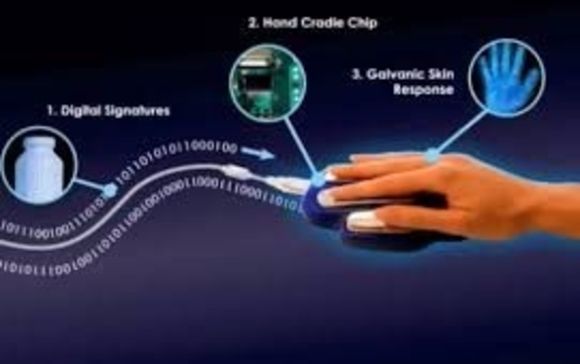 ZYTO Scan: How It Works by Wellness Empowered in Northbrook, IL - Alignable