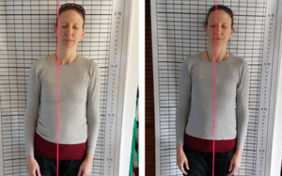 Individualized Corrective Exercise Program by Jacque Walter's Postural ...