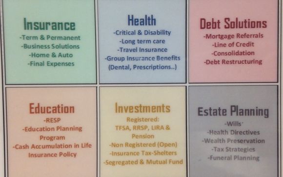 Expanding Financial Distribution Platform by Jason Tremel in Calgary ...