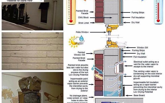 Building Envelope Inspection by Indoor Air Quality Solutions, IAQS in ...