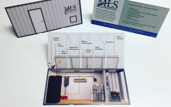 Modular Life Solutions by Modular Life Solutions in Jacksonville, FL ...