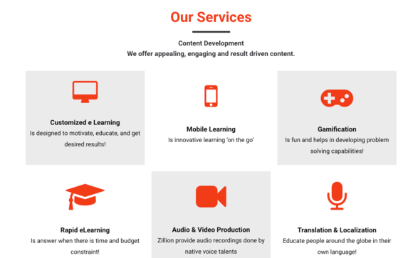 eLearning by Learning visuals in Toledo, OH - Alignable