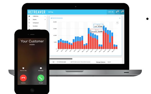 Retreaver - Toronto, ON - Alignable
