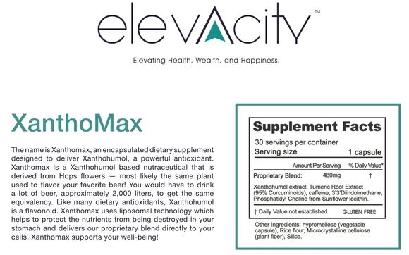 Xanthomax by Grounds For A Rest in Elkhorn, NE - Alignable