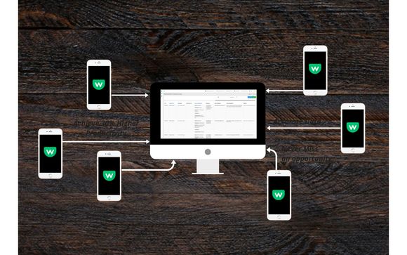 Business Card Tracking System for Companies by Wockito - Business Card ...