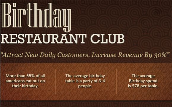 Local - Birthday Clubs For Restaurants by Biz Hacker in Albuquerque, NM ...