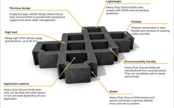 Recycled Plastic Permeable Pavers by Construction Plastic LLC in King ...