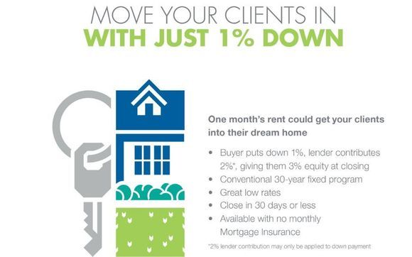 MANUFACTURED HOMES FLYER by Mercury Mortgage, inc. in Lake Mary, FL ...
