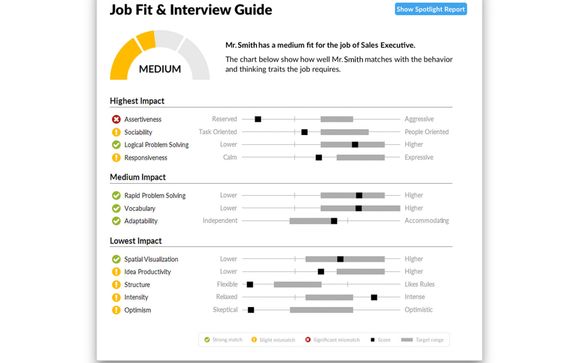 Predictive Hiring Models by Berke LLC in Atlanta, GA - Alignable
