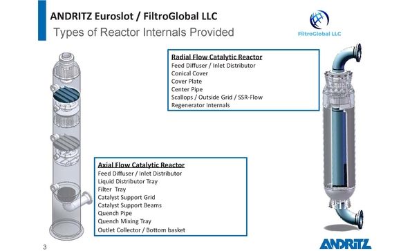 Reactor Internals and Wedge Wire Screens by FiltroGlobal, LLC in ...
