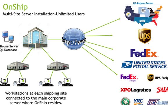 BMI Mail Systems - Greensboro, NC - Alignable