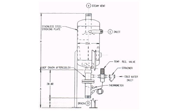 Boiler Blowdown Separators and Flash Economizers by Power Combustion ...