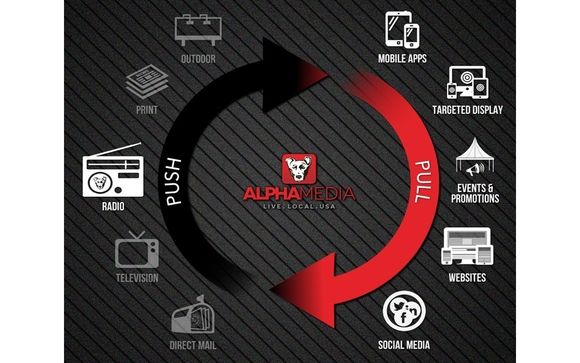 Alpha Media - Lincoln - Lincoln, NE - Alignable