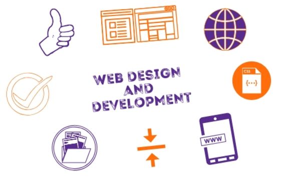 Website Design and Development by Inbound Matrix in Houston, TX - Alignable