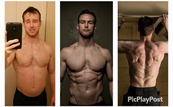 6-Week Body Transformation Challenge by TCMM Fitness in Redmond, WA ...
