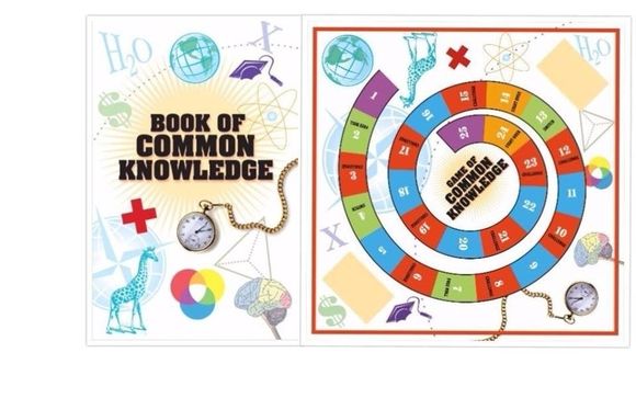 Book & Game of Common Knowledge by Book & Game of Common Knowledge in ...