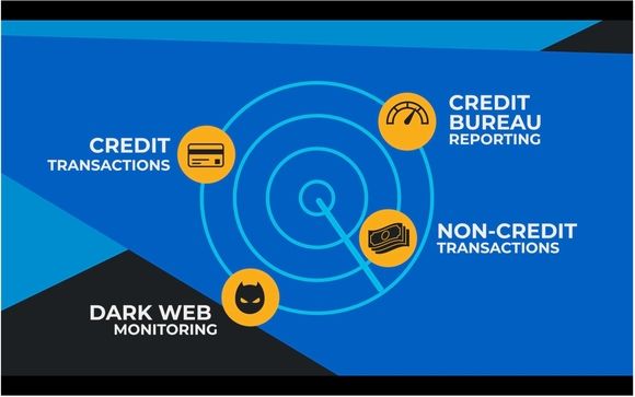 UCES Protection Plan by Financially Better Credit Services in Nashville ...