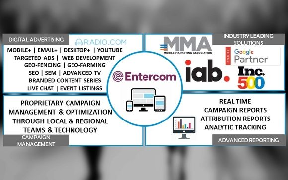 Entercom's Digital Capabilities by Audacy, Inc. in Palm Springs, CA ...