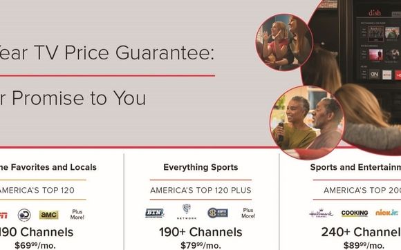 Dishnet by Dish4You in Nashville, TN - Alignable