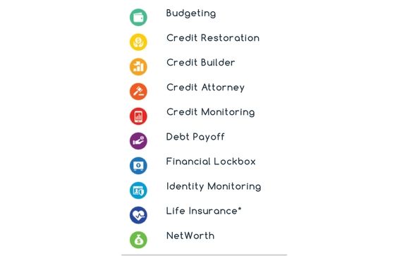 UCES Protection Plan by Credible Wealth in Atlanta, GA - Alignable