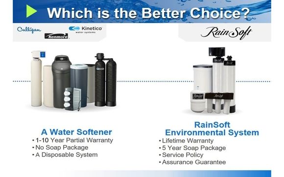 Rainsoft Whole house water treatment systems by A-One Water Specialists ...