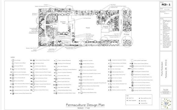Permaculture Master Plan by Eco-Logic Permaculture & Landscape Design ...