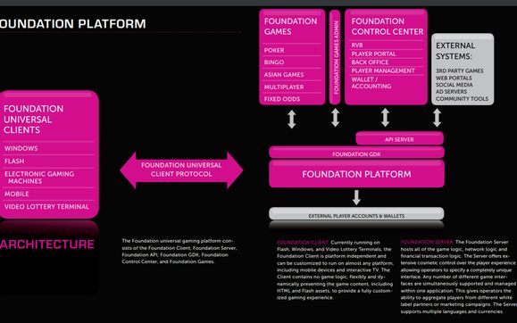 Product Manuals Write & Design by Kim Northrop Marketing, Write ...