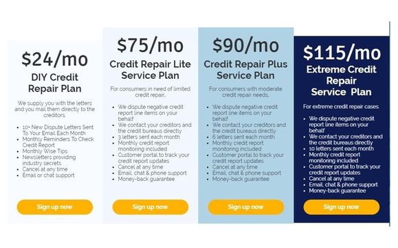 Credit Repair Service Plans by Credit Repair Wise in Atlanta, GA ...