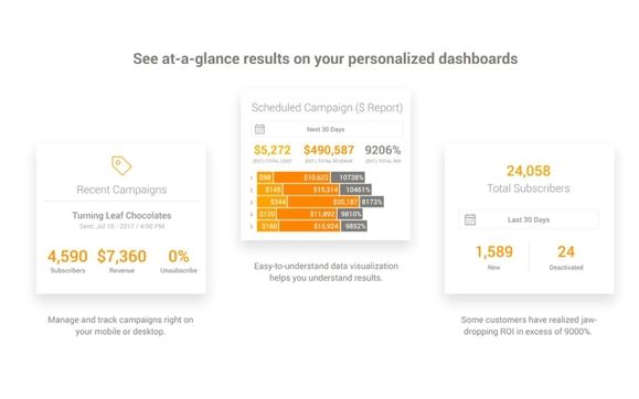 DataOwl Smart Suite by DataOwl, LLC in Scottsdale, AZ - Alignable