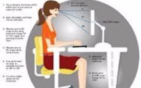 Ergonomic Assessment By Worksafe Physical Therapy In Wichita Ks