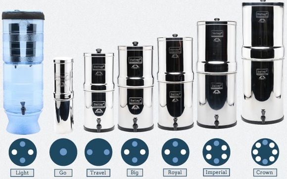 Berkey Water Purification System by Purifi Water in Calgary, AB - Alignable