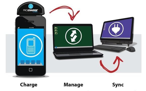Clover GO Mobile App by Electronic Payments of Nevada in Las Vegas, NV ...