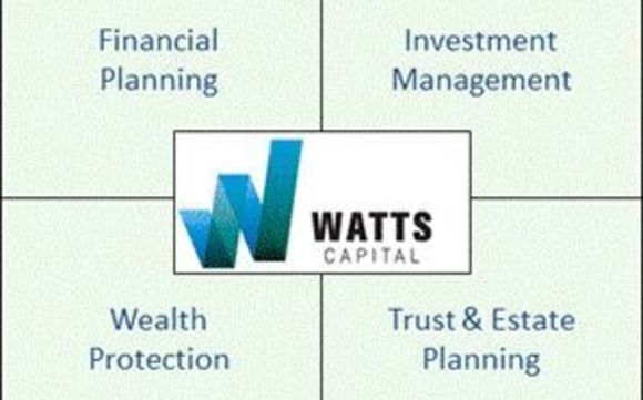 Family Financial Management by Watts Capital Partners, LLC in New York ...