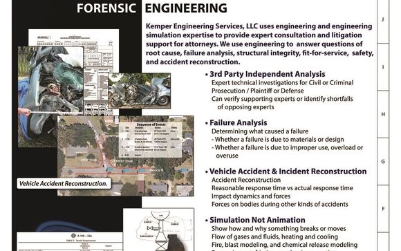 Kemper Engineering Services, LLC - Baton Rouge, LA - Alignable