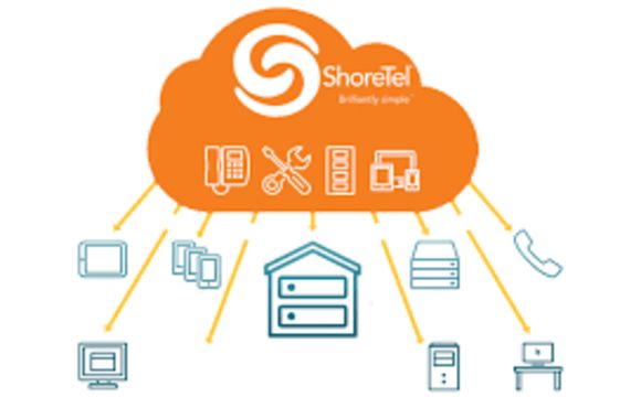 Cisco Meraki by Aurelius Solutions LLC in Chandler, AZ - Alignable