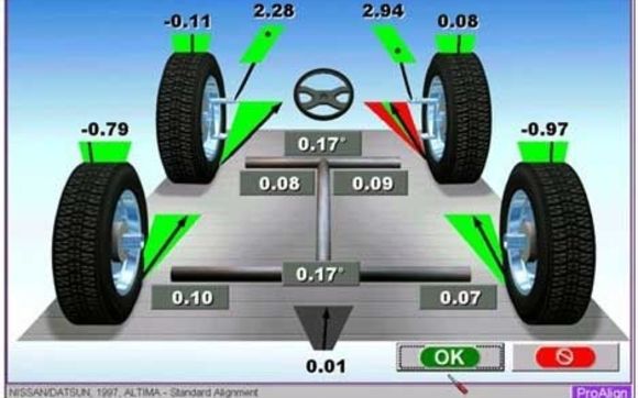2 OR 4 WHEEL ALIGNMENT by RJ Tire & Service in Uxbridge, ON - Alignable