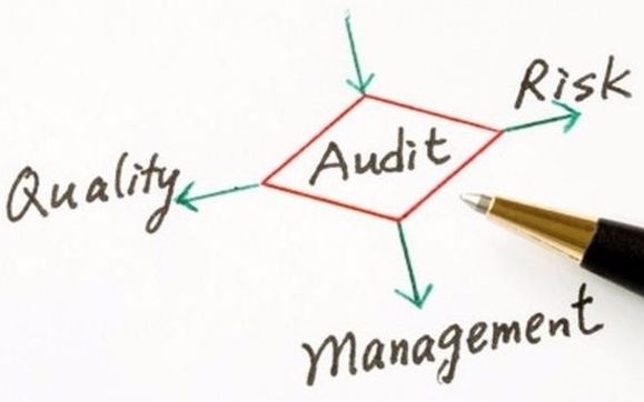 5 Day Internal QMS Audit Team Training & Audit Package by HUMAN in ...