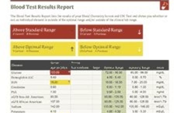 Functional Nutrition Consulting by Sterling Hart ND, CTNC, RYT200 in ...