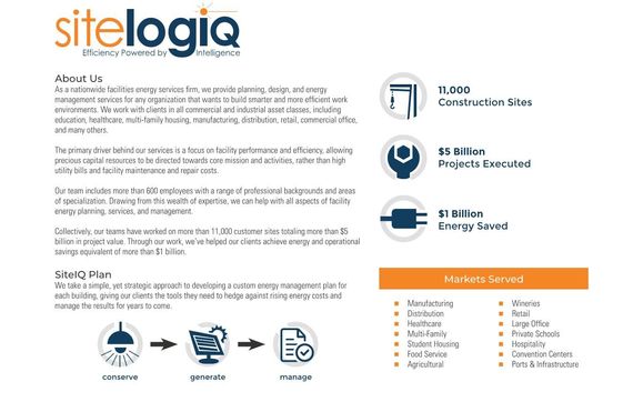 SitelogIQ - Nashville, TN - Alignable