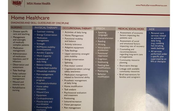 Morgan Rutch- MSA Home Health - Clearwater, FL - Alignable