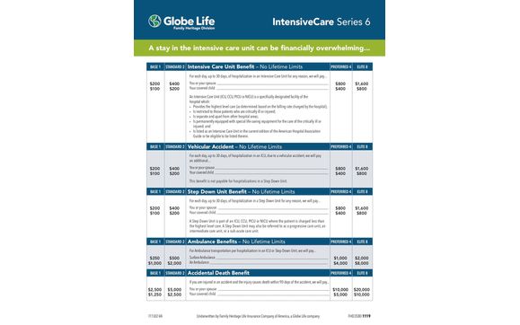 CardiaCare Plus by Globe Life Family Heritage Division in Chesapeake ...