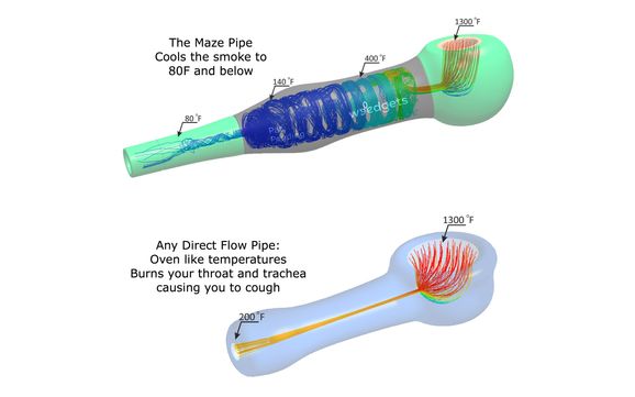 Rastafarian MAZE Pipe by Weedgets in Albuquerque, NM - Alignable