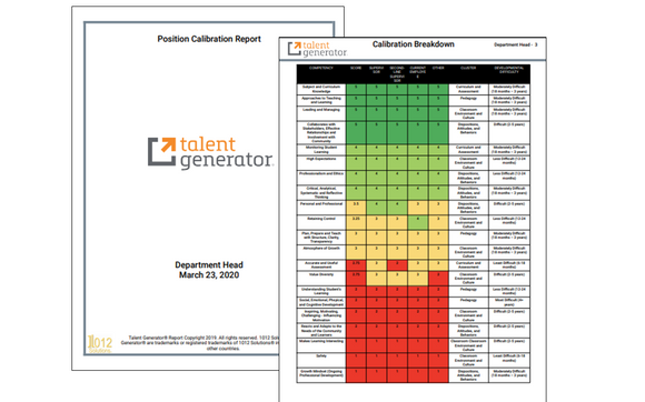 Talent Generator® Competency Framework Tool by Talent Generator in ...