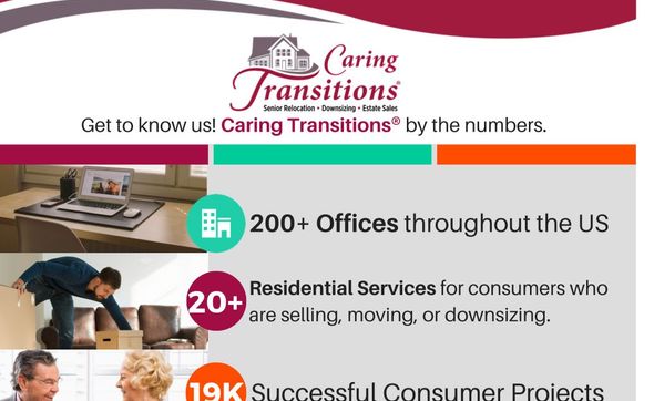 Packing by Caring Transitions Indy North in Carmel, IN - Alignable