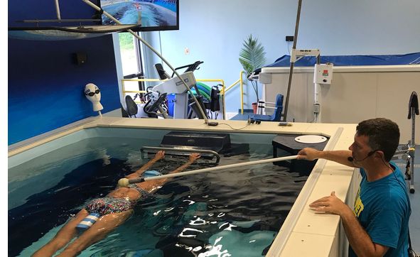 Swim Stroke Evaluation and Coaching - All Levels by ProSwim Fitness in ...