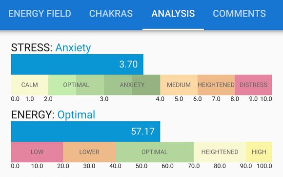 PureBioWellness by Pure Bio Wellness in Columbus, OH - Alignable