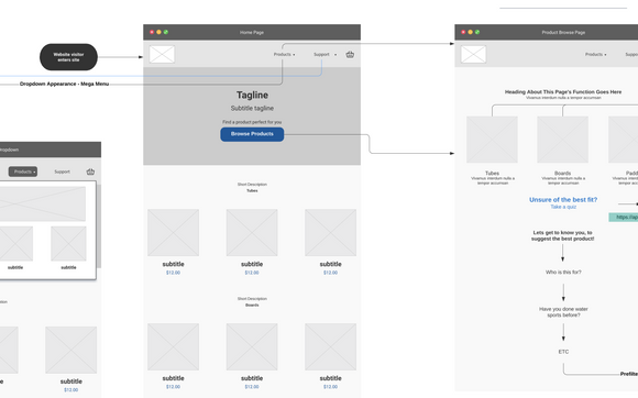 Design - High Fidelity Mockups by VCR Creative in San Diego, CA - Alignable