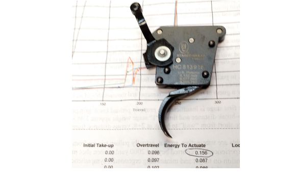 Precision Rifle Triggers and related firearms products. by Huber ...