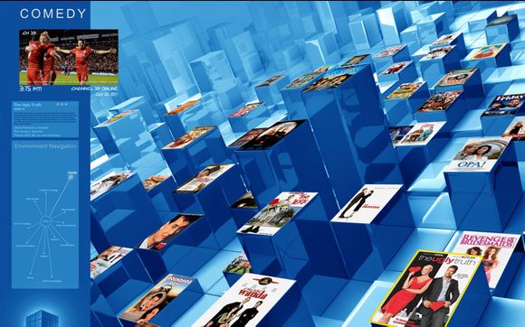 3D Immersive GUI Design by Persistence of Vision in Los Gatos, CA ...